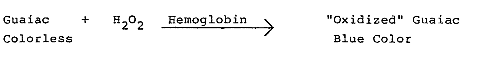 Fecal Occult Blood Test : Methods, Principle, Procedure, Clinical ...