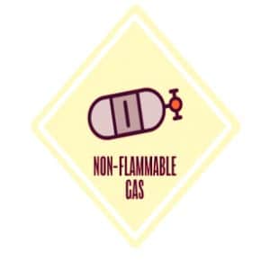 List of Laboratory Safety Symbols and Their Meanings – Laboratoryinfo.com