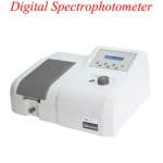 Spectrophotometer – Principle, Types, Uses and Applications ...