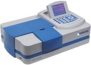 Spectrophotometer – Principle, Types, Uses and Applications ...