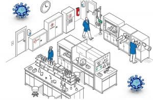 Lab safety Rules and Precautions - Laboratoryinfo.com